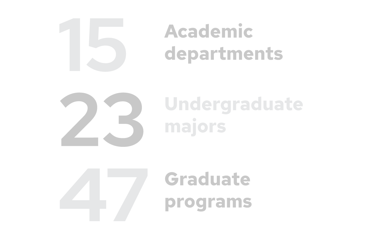 About CALS – Agricultural & Life Sciences