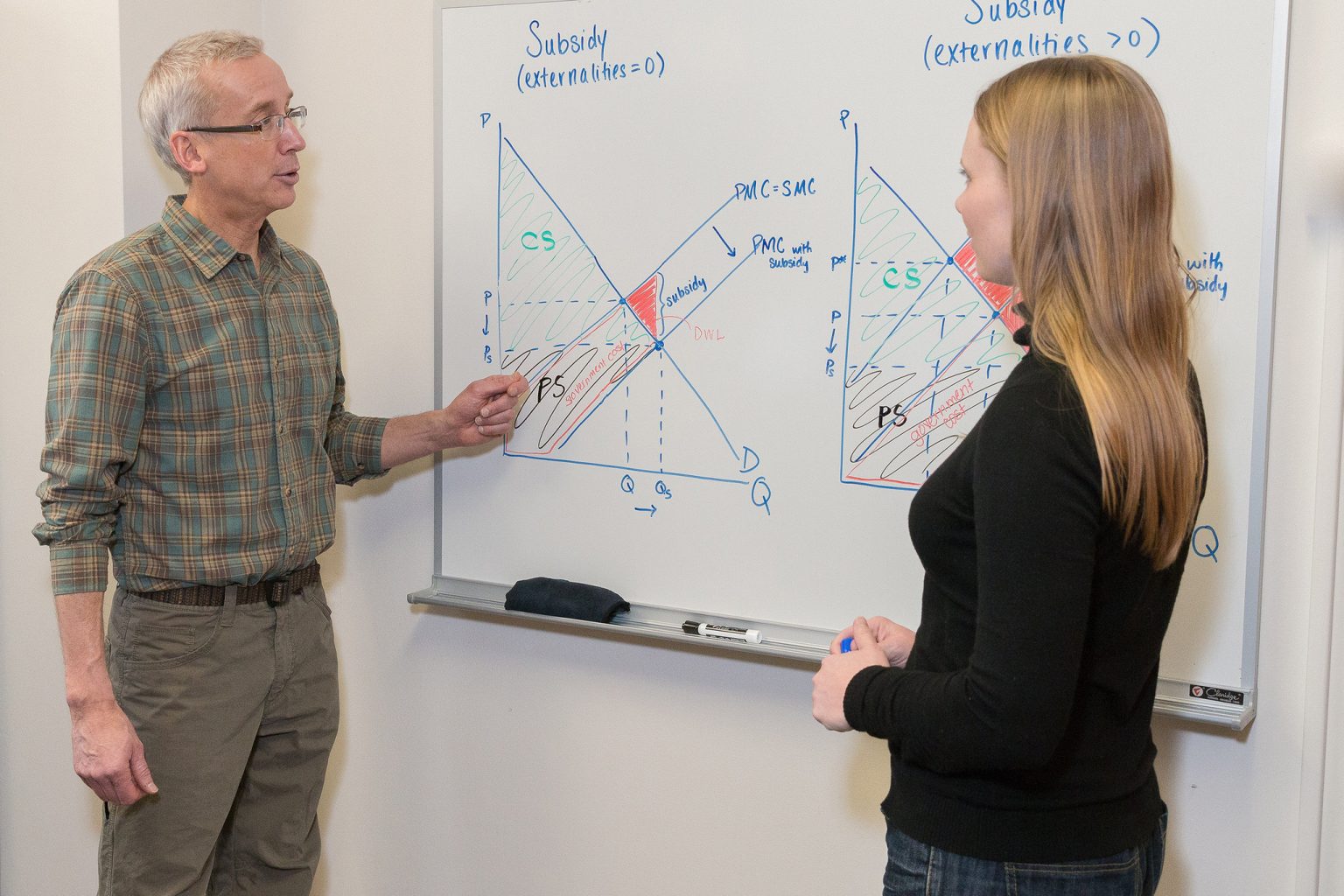 Honors in Research – Agricultural & Life Sciences
